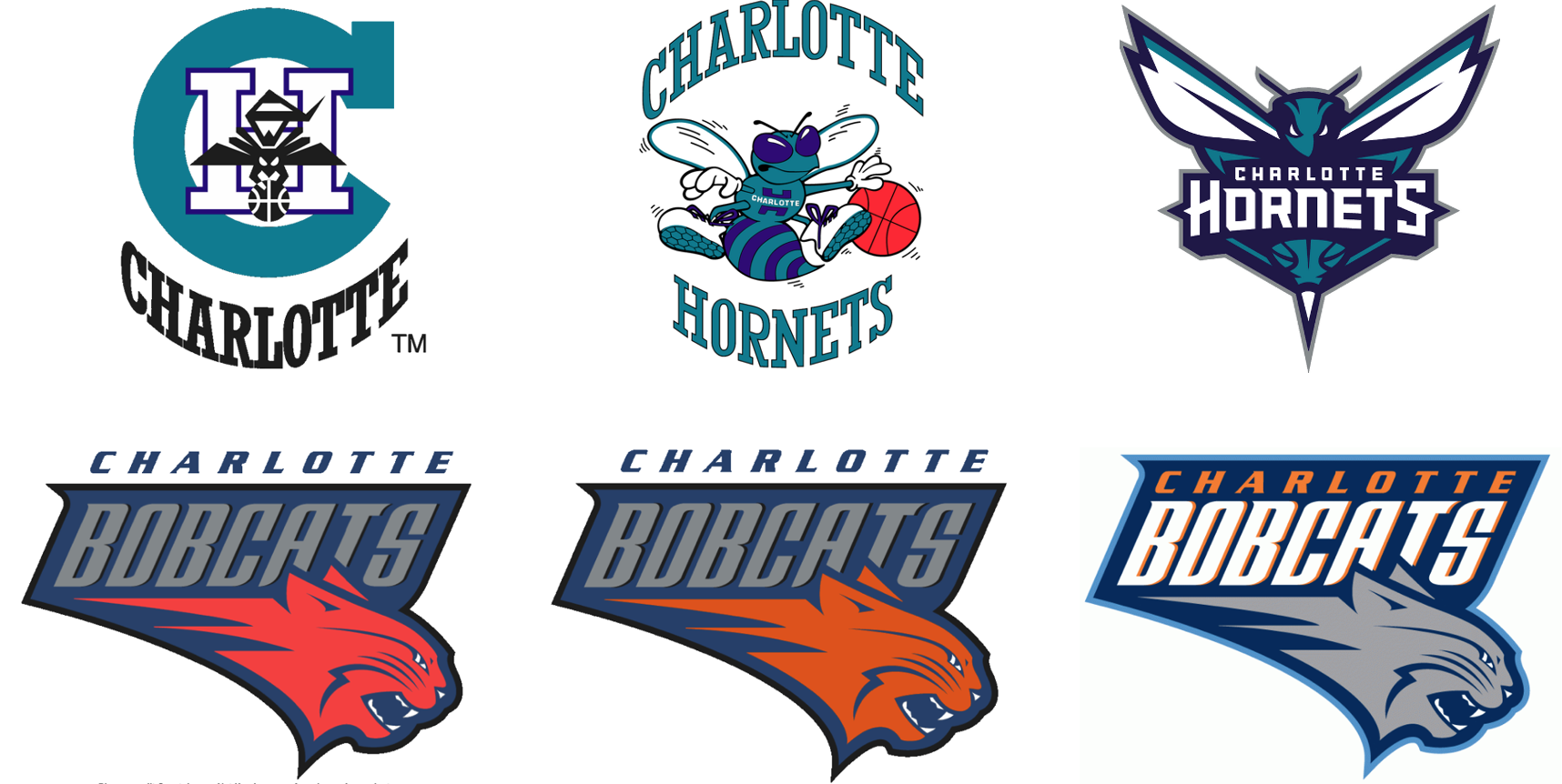 Episode 4. How Charlotte Became the Bobcats.