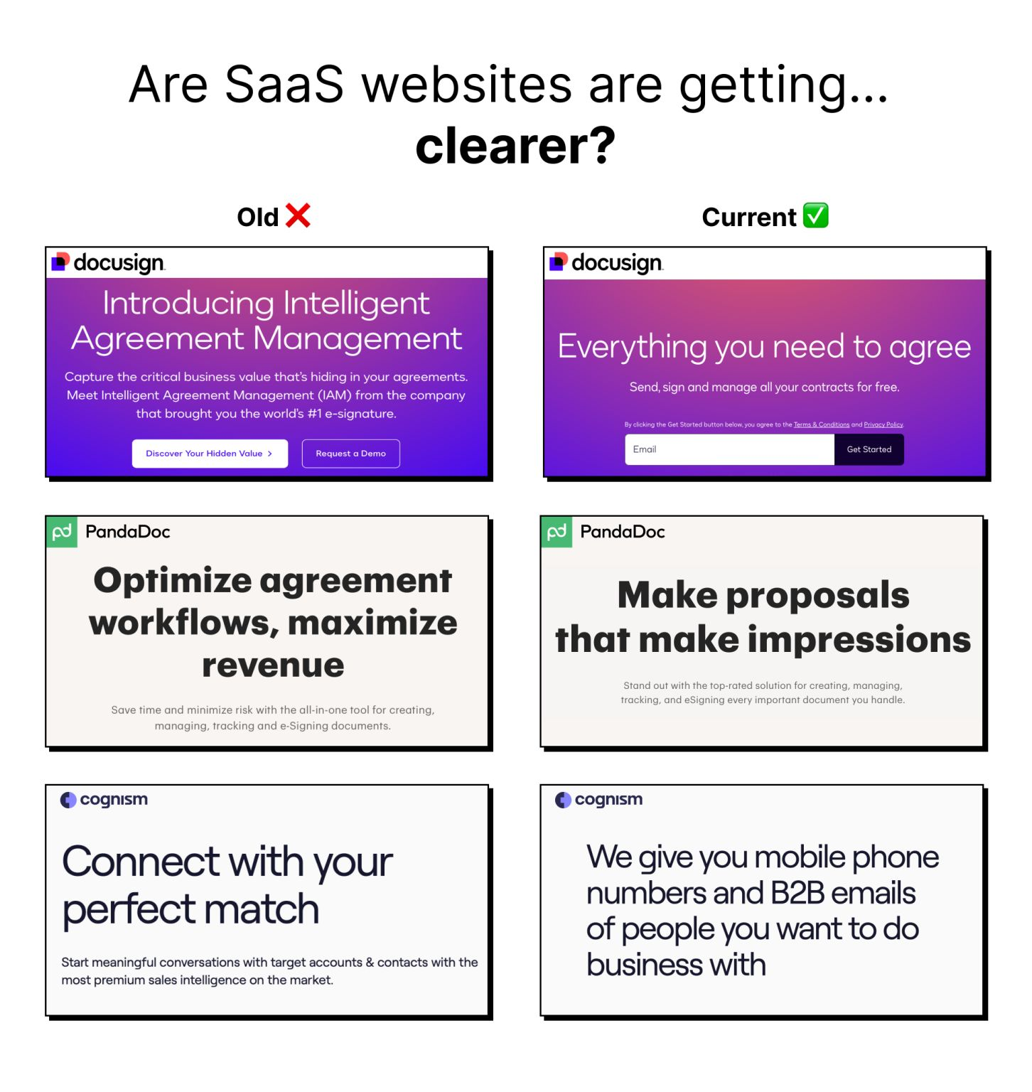 What Everyone Should Know About PMM