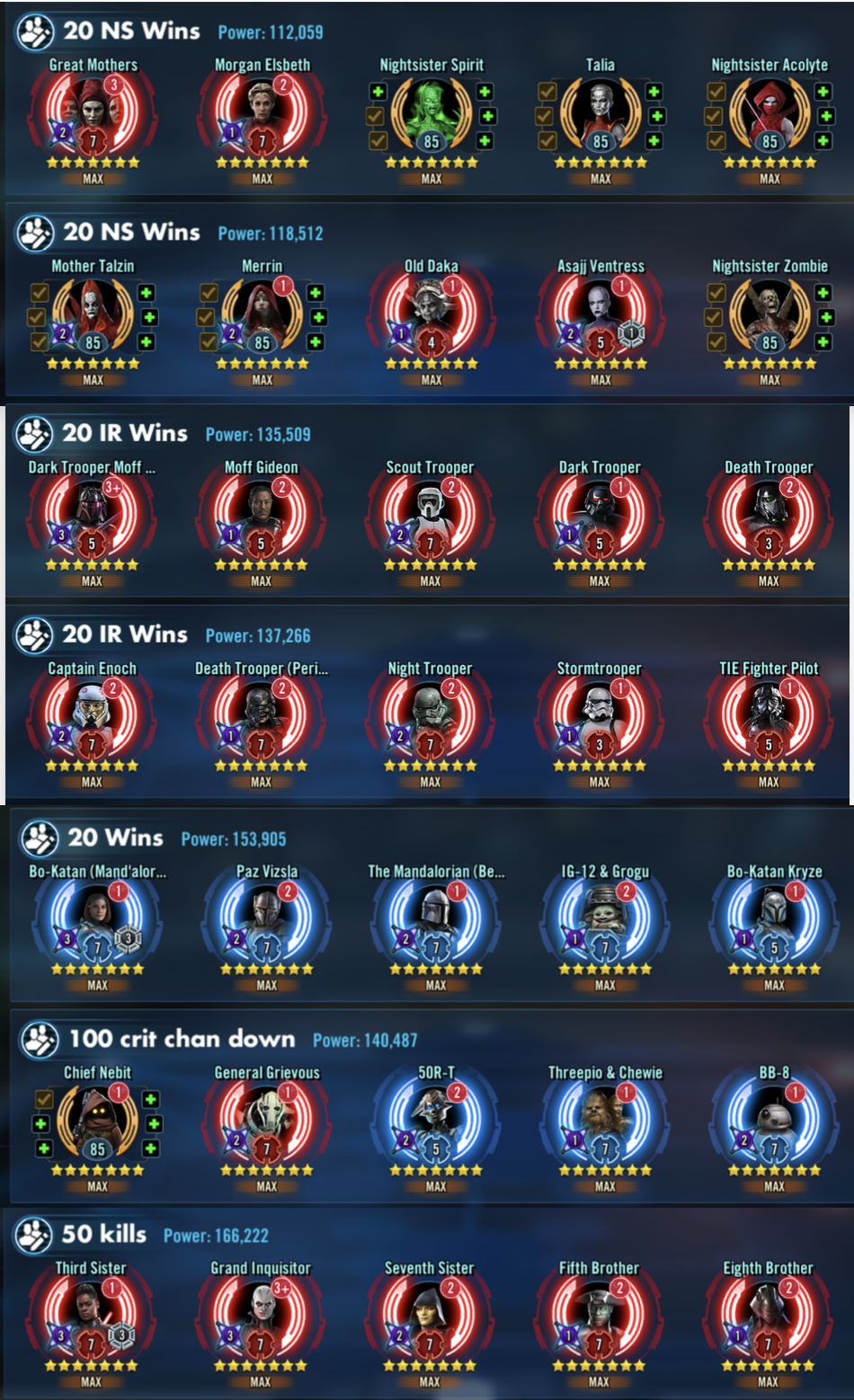 Conquest Feats & Team Building: Jocasta Nu