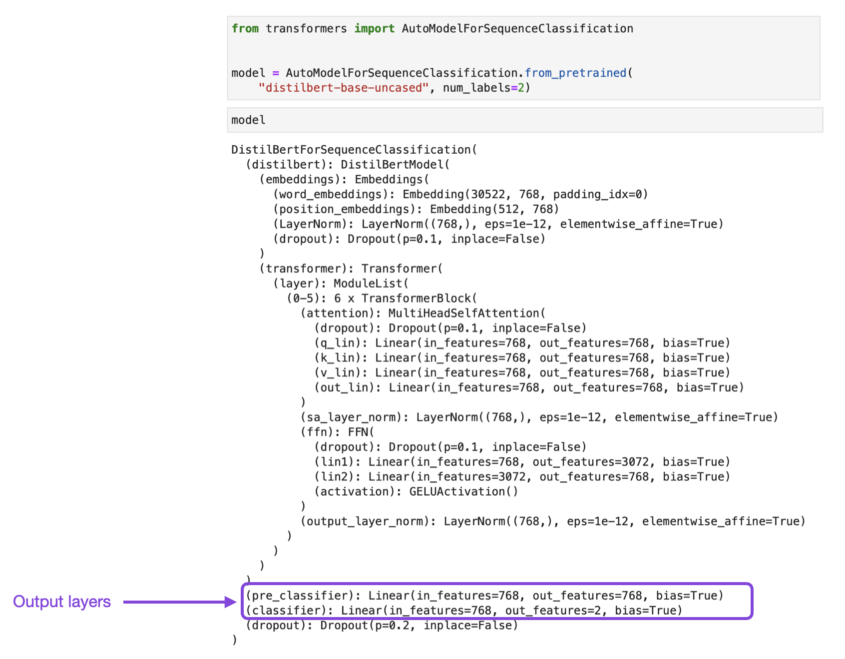 Finetuning LLMs Efficiently with Adapters