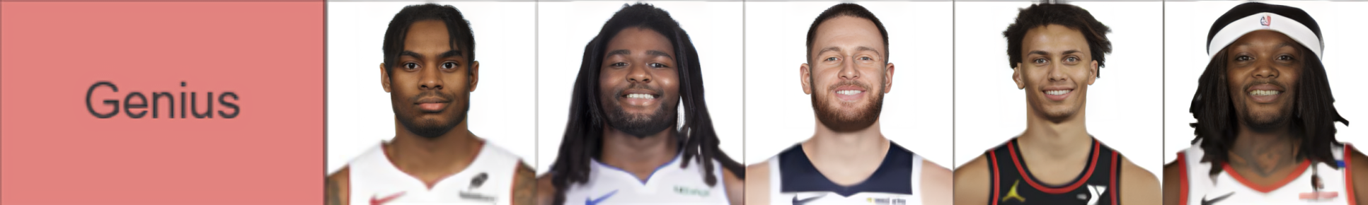 NBA Nicknames Tier-List - by Garrison Giddens - Giddhoops