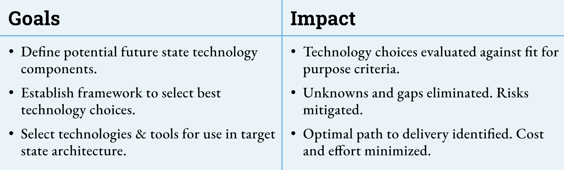 2.6 Target state architecture - by Zac Beckman
