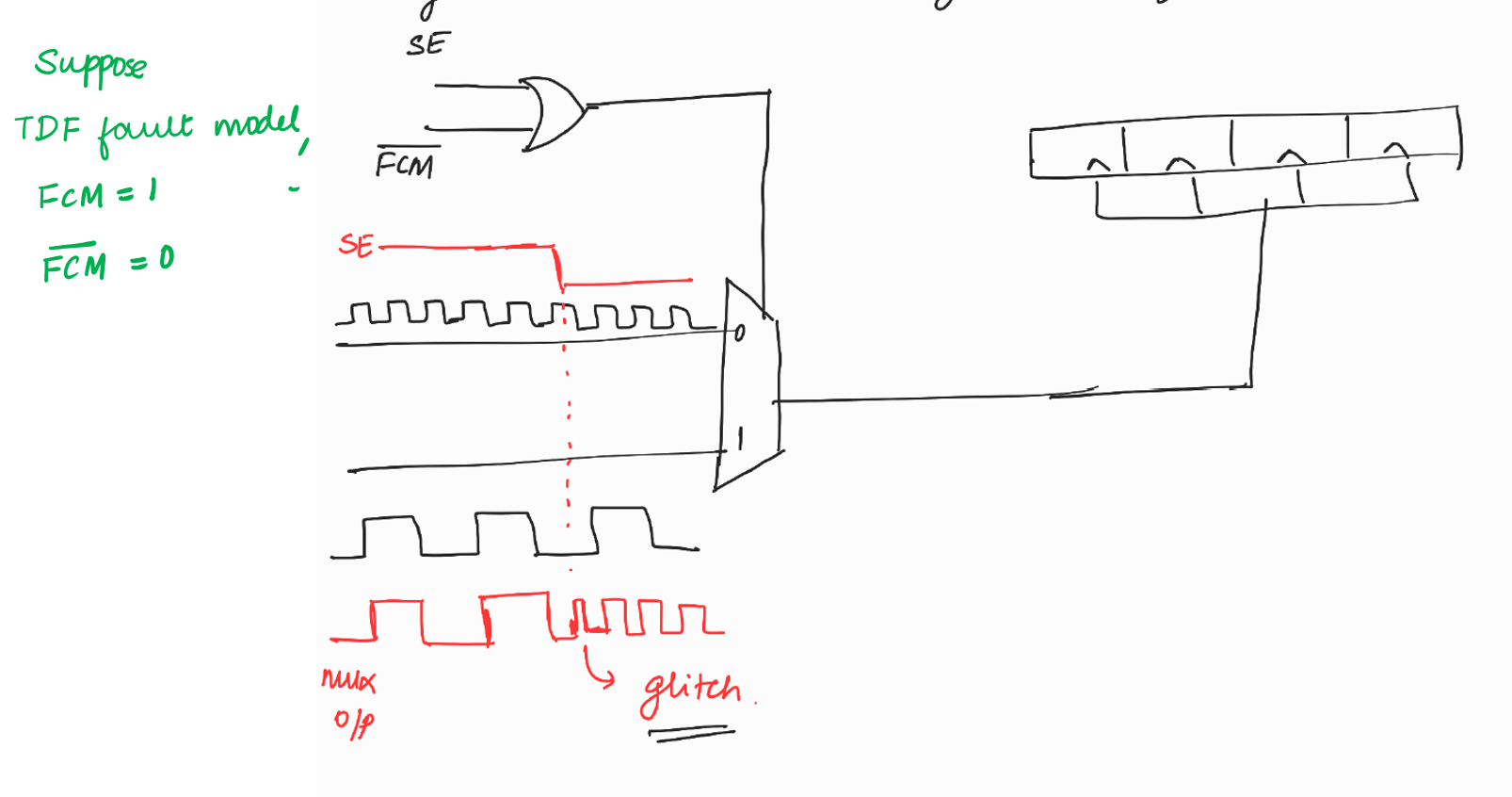 DFT Basics : Article #14 - Vidisha’s Substack