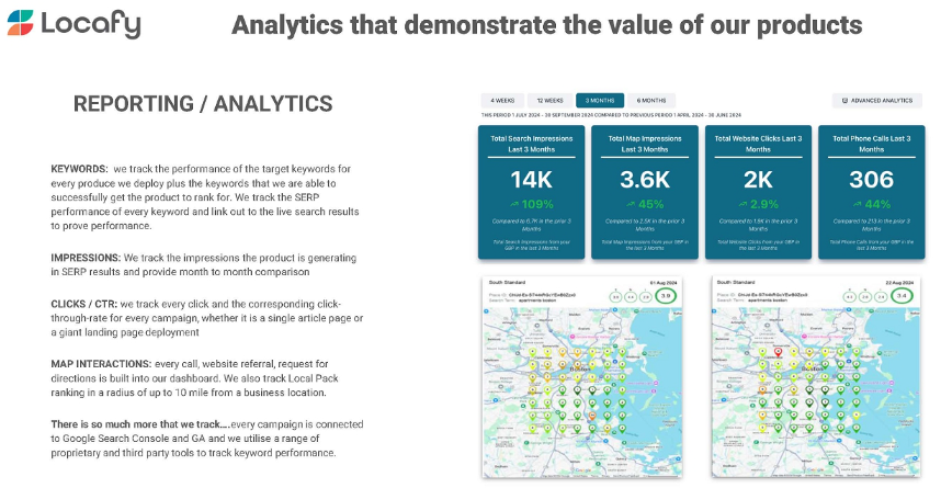 A Primer On Locafy - Shareholdersunite Essentials