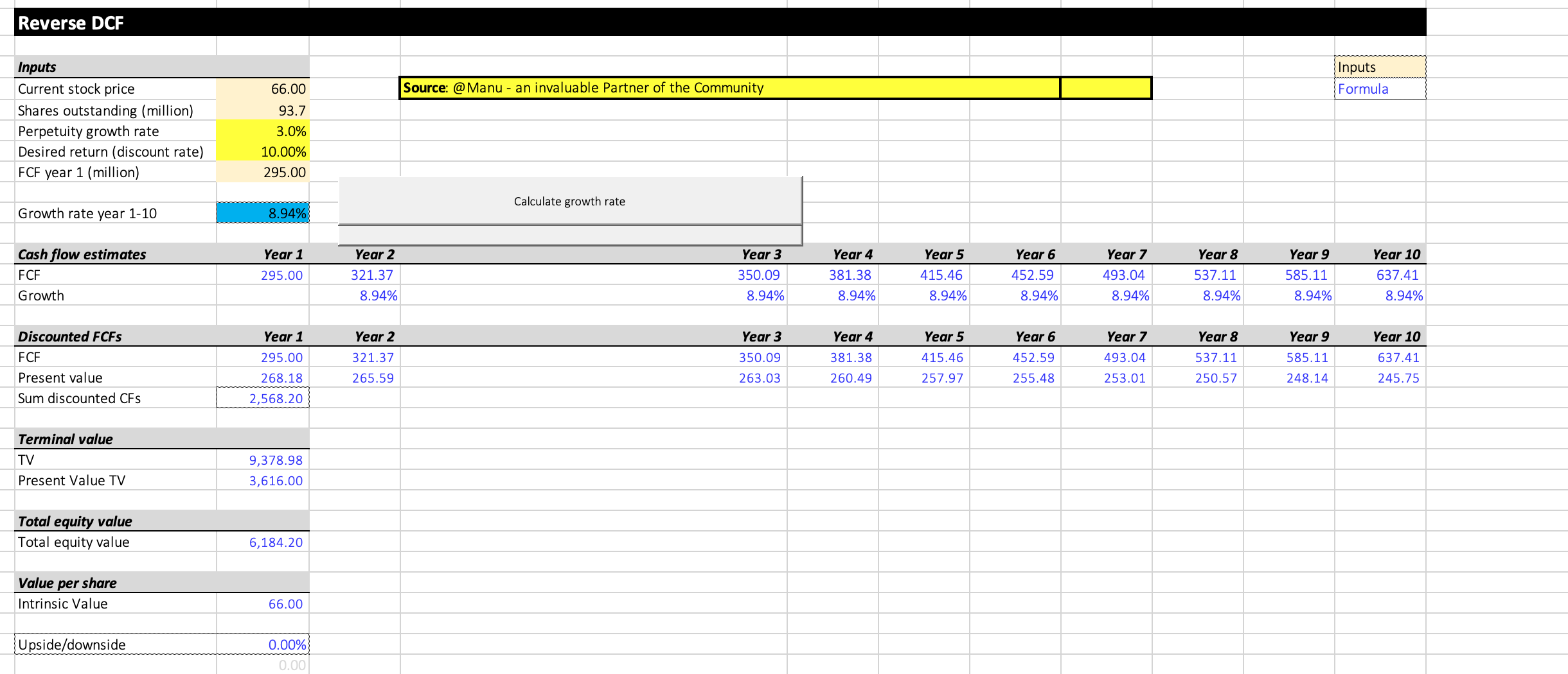 Reverse DCF Model - Compounding Quality