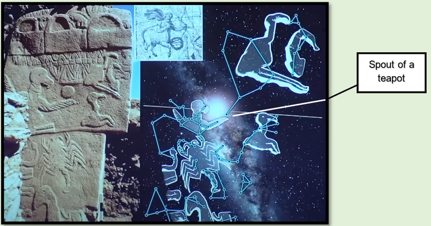 Göbekli Tepe: Humanity’s Most Important Archeological Discovery