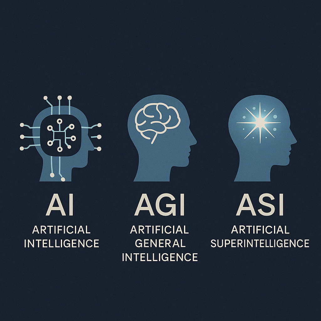 Consciousness, Sentients, and Intelligence: what’s the difference and ...
