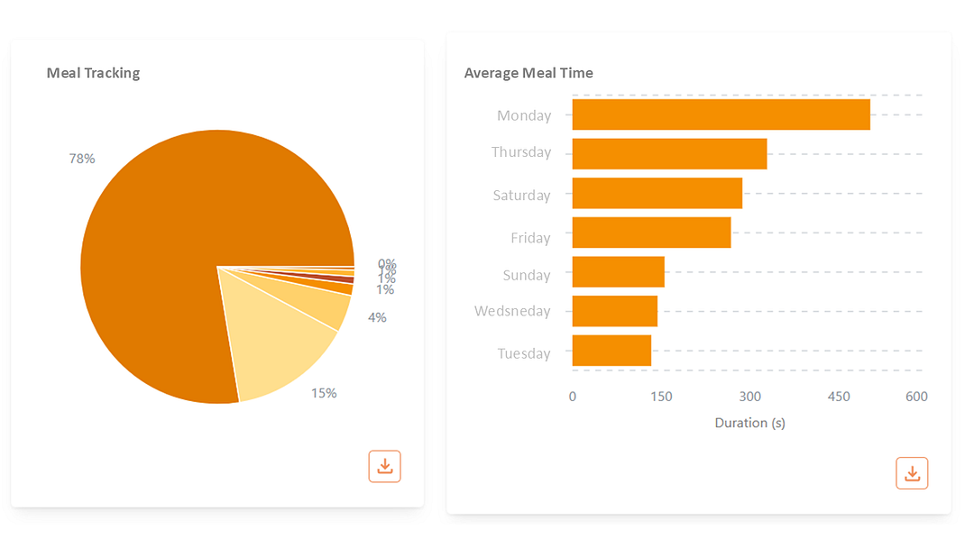 Build the Coolest Plotly Dashboards with the Dash Mantine Components ...