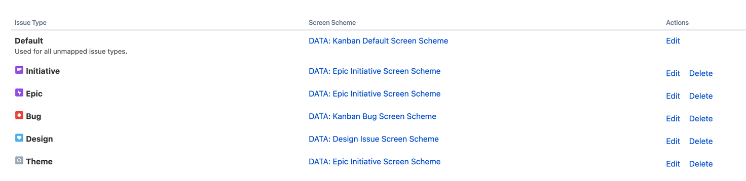 How to configure Jira screens and issue types | #39