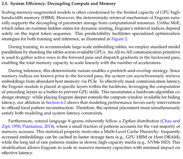 DeepSeek Once Again Revolutionizes AI Compute