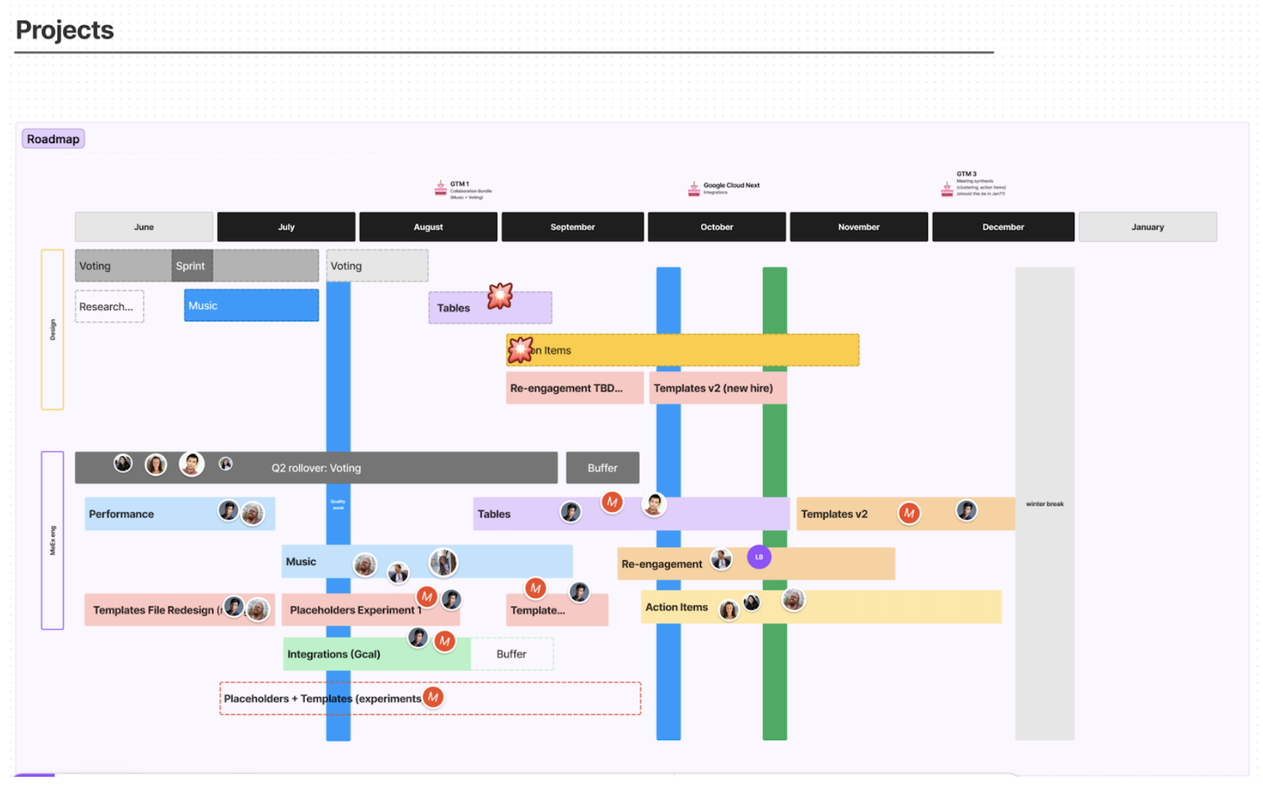 Inside Figma’s Engineering Culture - by Gergely Orosz