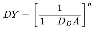 How Foundries Calculate Die Yield - by Vikram Sekar