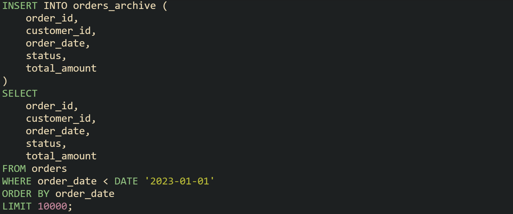 Archiving Old Data Safely With SQL