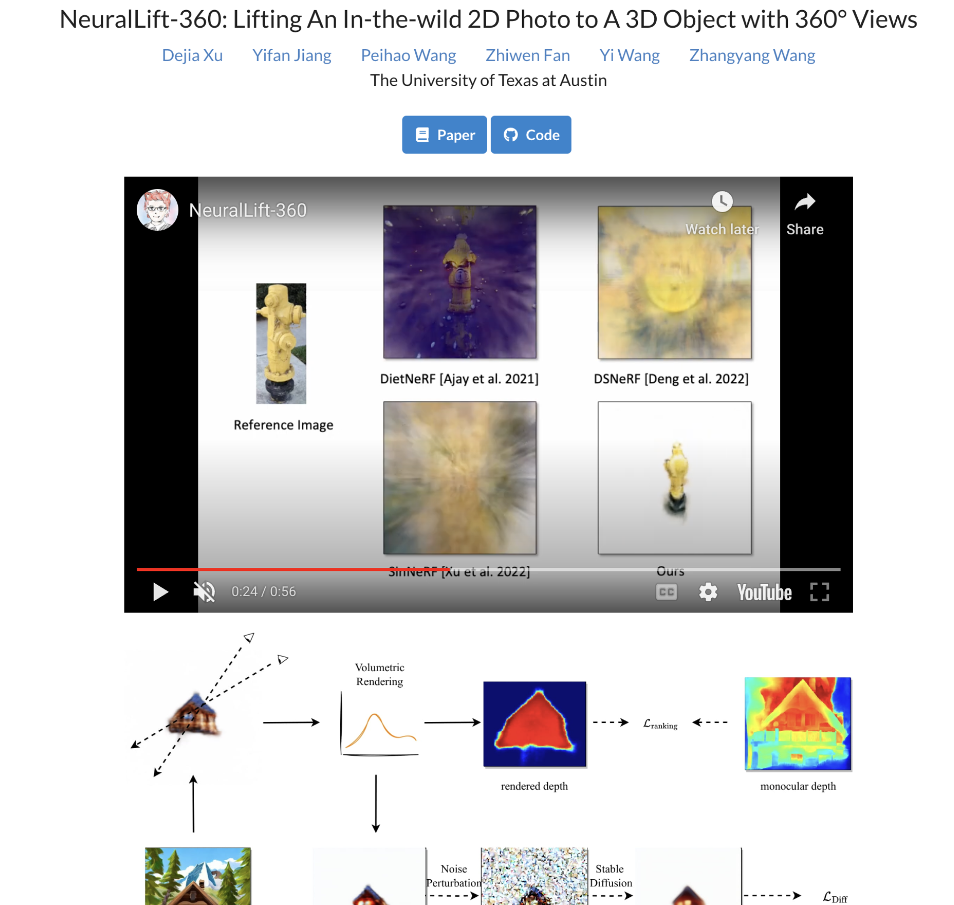 Text to 3D - Where is Midjourney for 3D models?