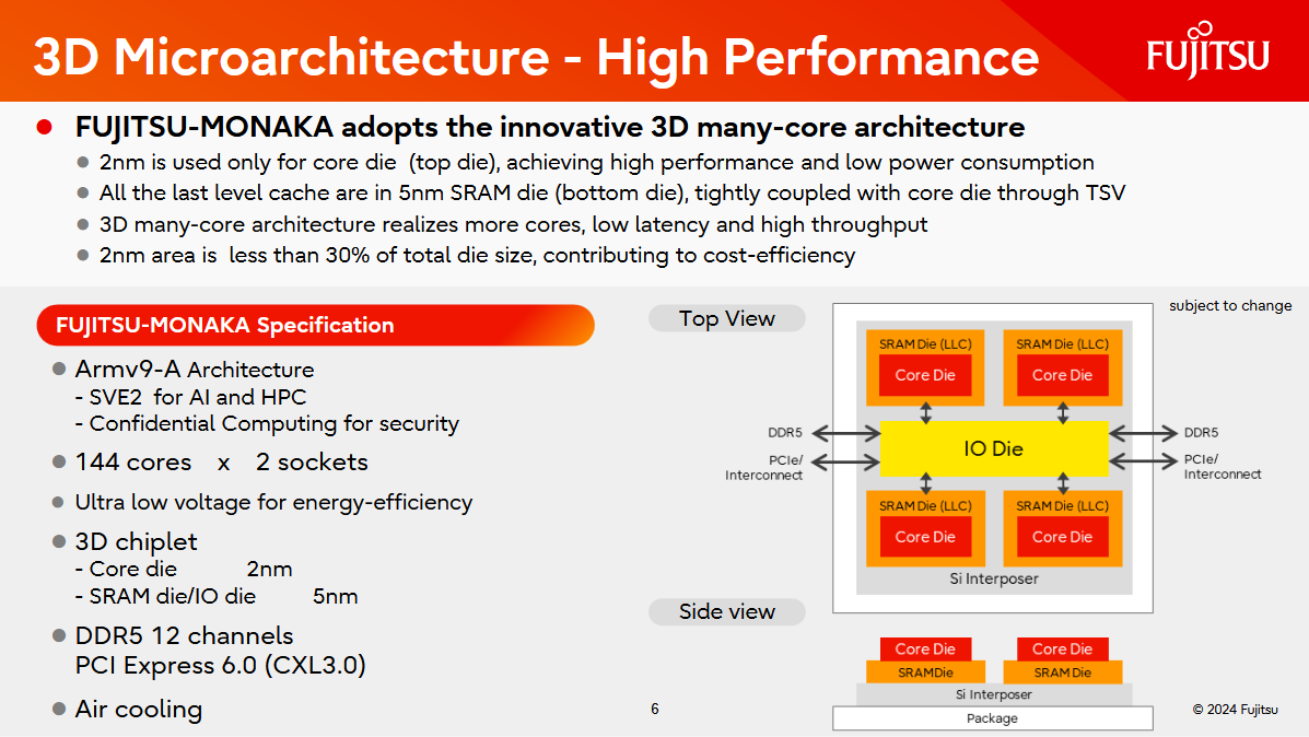 Fujitsu's Monaka CPU: ARMv9, SVE2, and 3D Stacking
