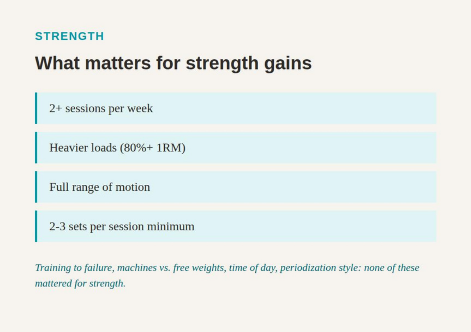The 2026 ACSM Resistance Training Cheat Sheet