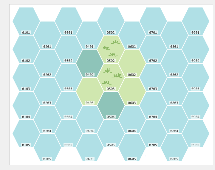 Mapmaking with Sandbox Generator and Hex Map Editor: Part 1