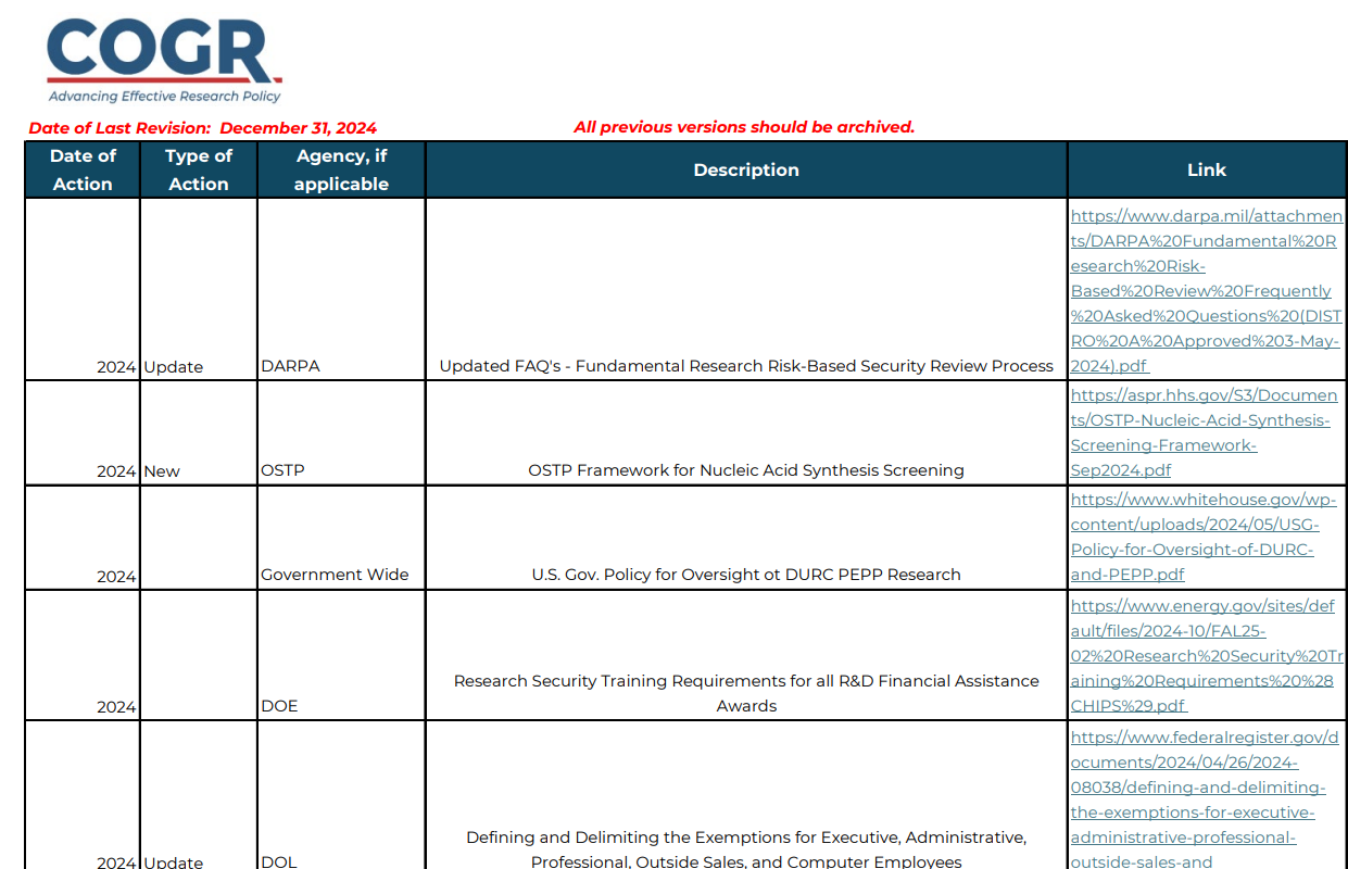 Indirect Costs at NIH . . . - by Stuart Buck