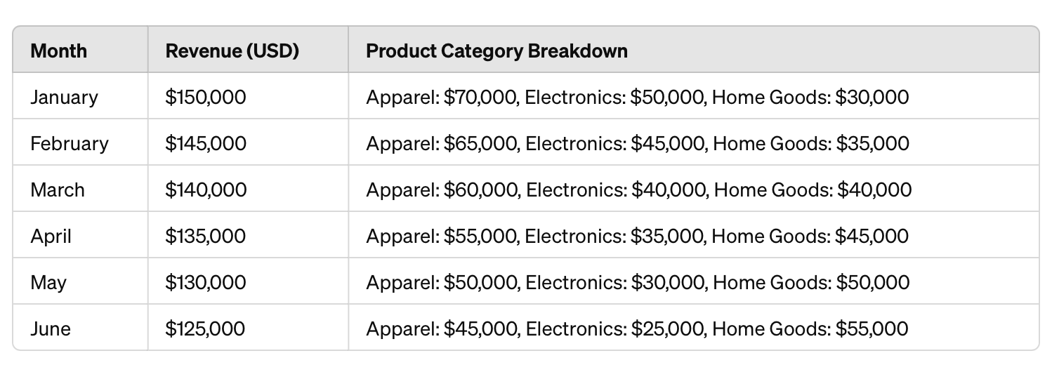 Key Assumptions Check (KAC) - by Zatonski, MD