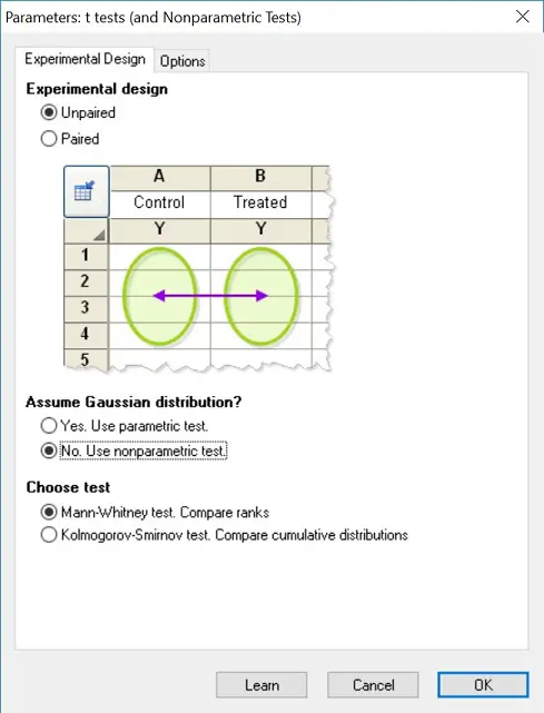 The Biology Researcher's Guide to Choosing Correct Statistical Tests