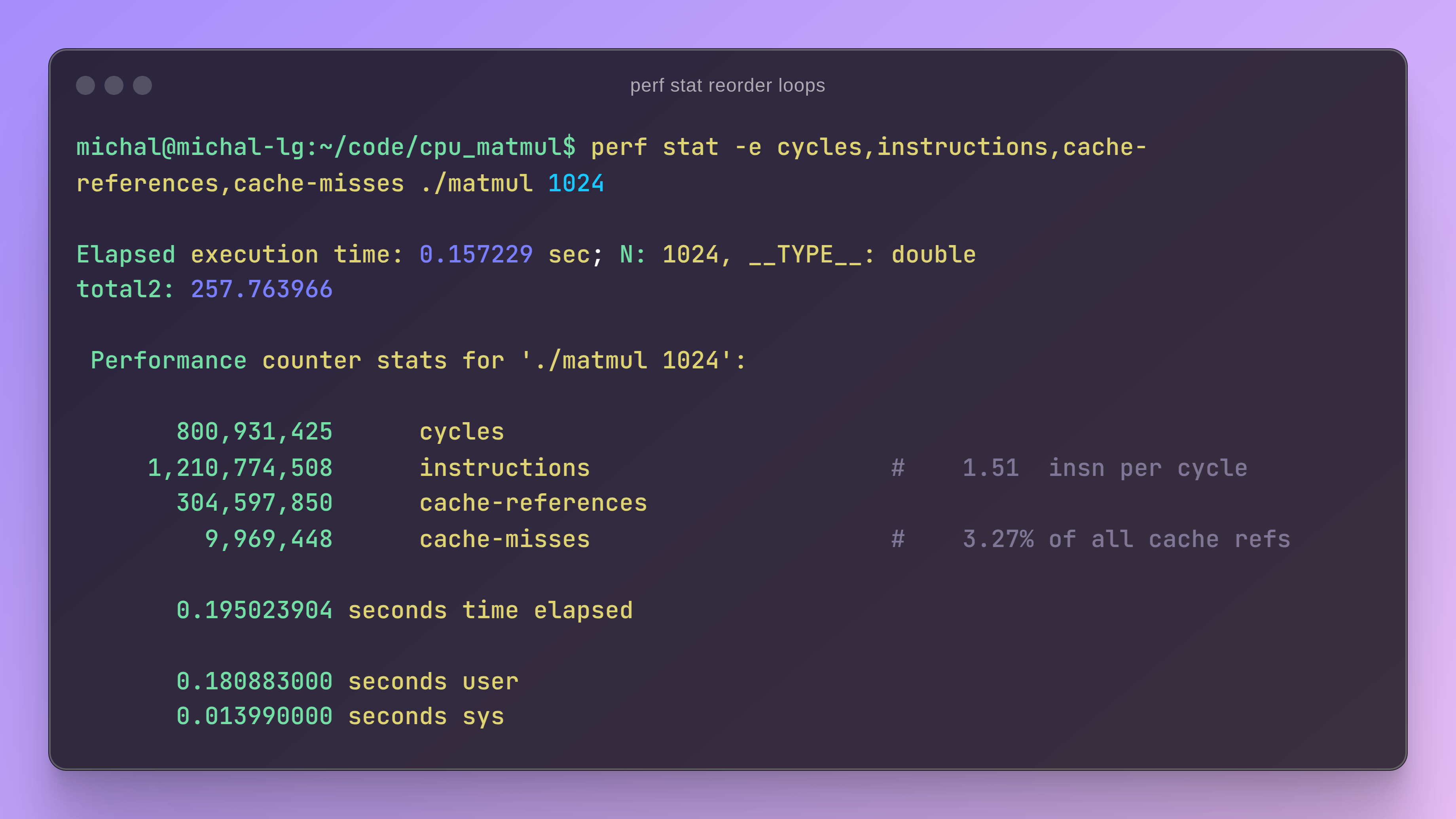 Optimizing matrix multiplication - by Michal Pitr
