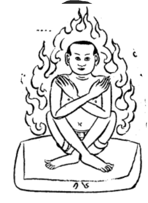 Tummo's Eighteen Trulkhors - Tsering Dorji's Newsletter