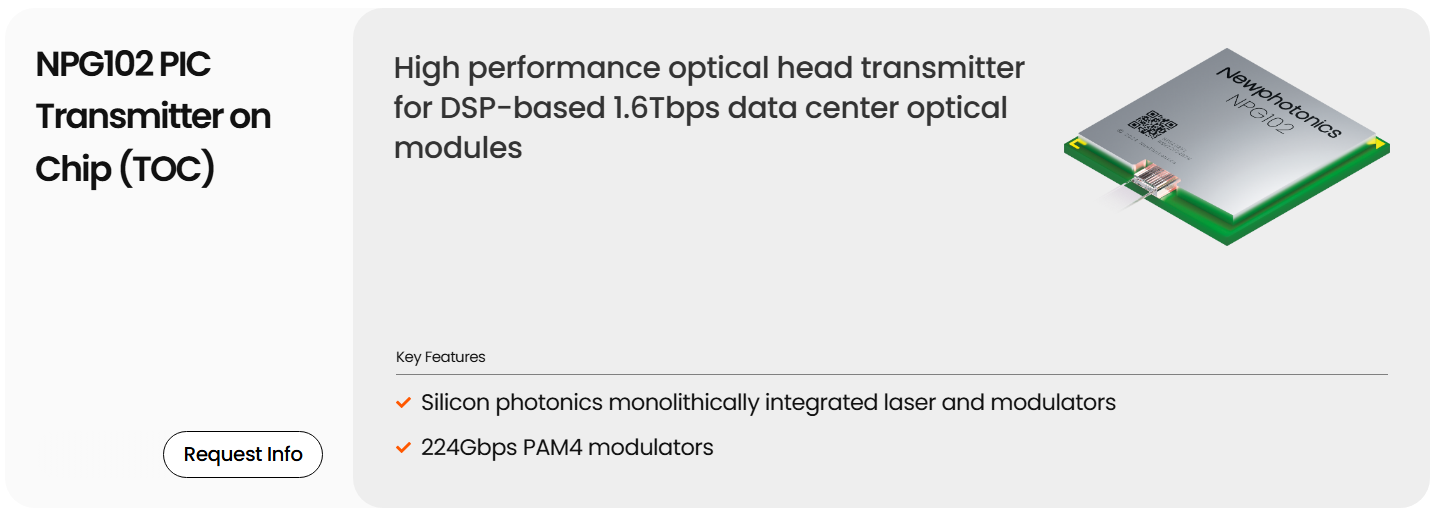 Next-Gen Optics Need Next-Gen Materials: CPO Challenges and the Path ...