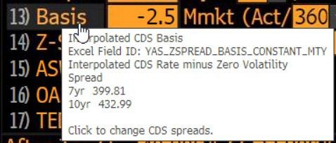 Credit Spreads 101: Why They Matter and How to Read Them