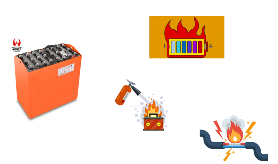 EIGHT Shocking Reasons Why Lead-Acid Batteries Explode
