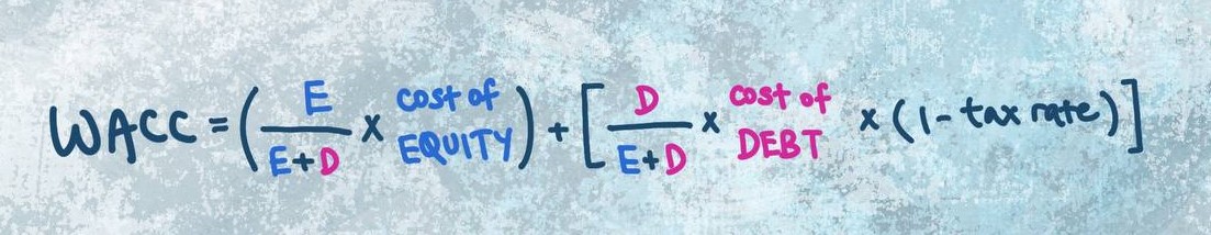 Determining the Discount Rate - WACC (DCF 4)