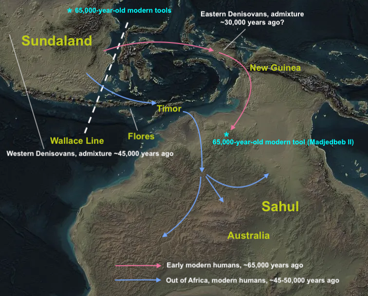 Scions of Sahul: the steadfast Australian settlers who held off ...