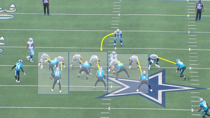 Duo - by Nick Kehoe - Football Film Room