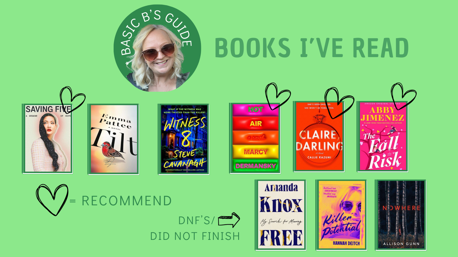 A basic guide to March releases