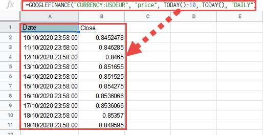 Google Sheets Currency Conversion: The Easy Method