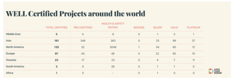 Book Review: Healthy Buildings - by Brian Potter