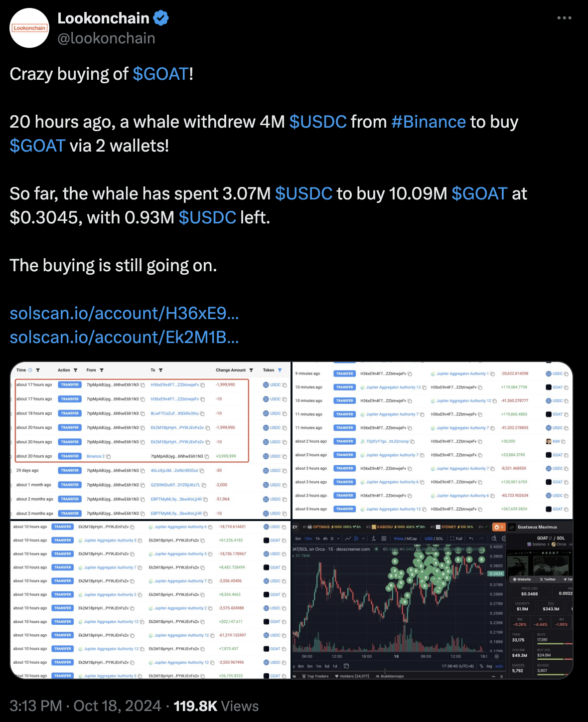 The Goatse Singularity 🐐