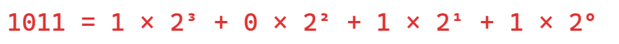 Binary Numbers And Bitwise Operations For Assembly Programming