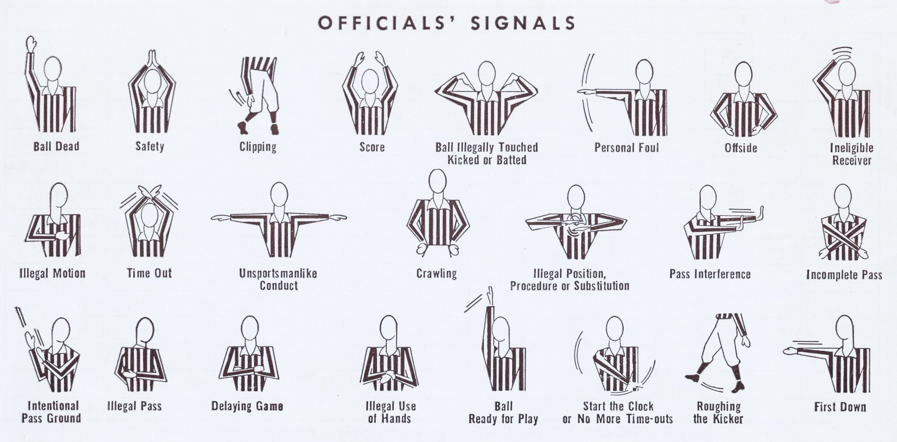 The Art of Football Officials' Signals