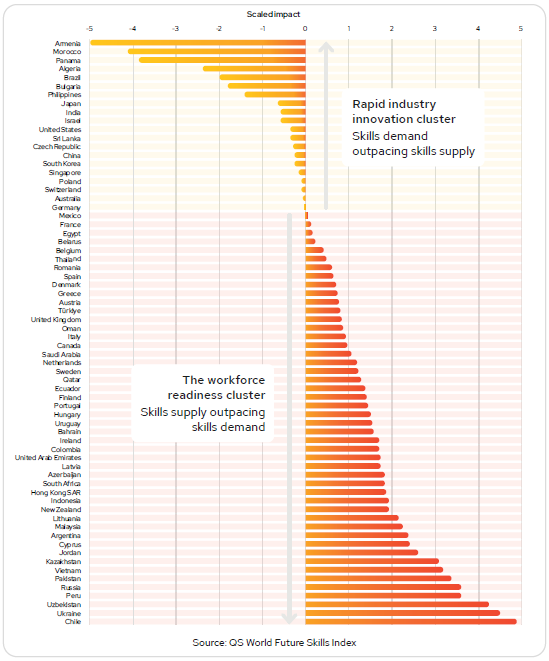 ASEAN Reveals New 2025 Agenda at Foreign Ministers Retreat