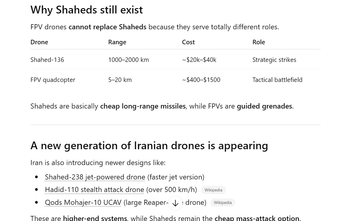 What Powers the Shahed-136 Drone?