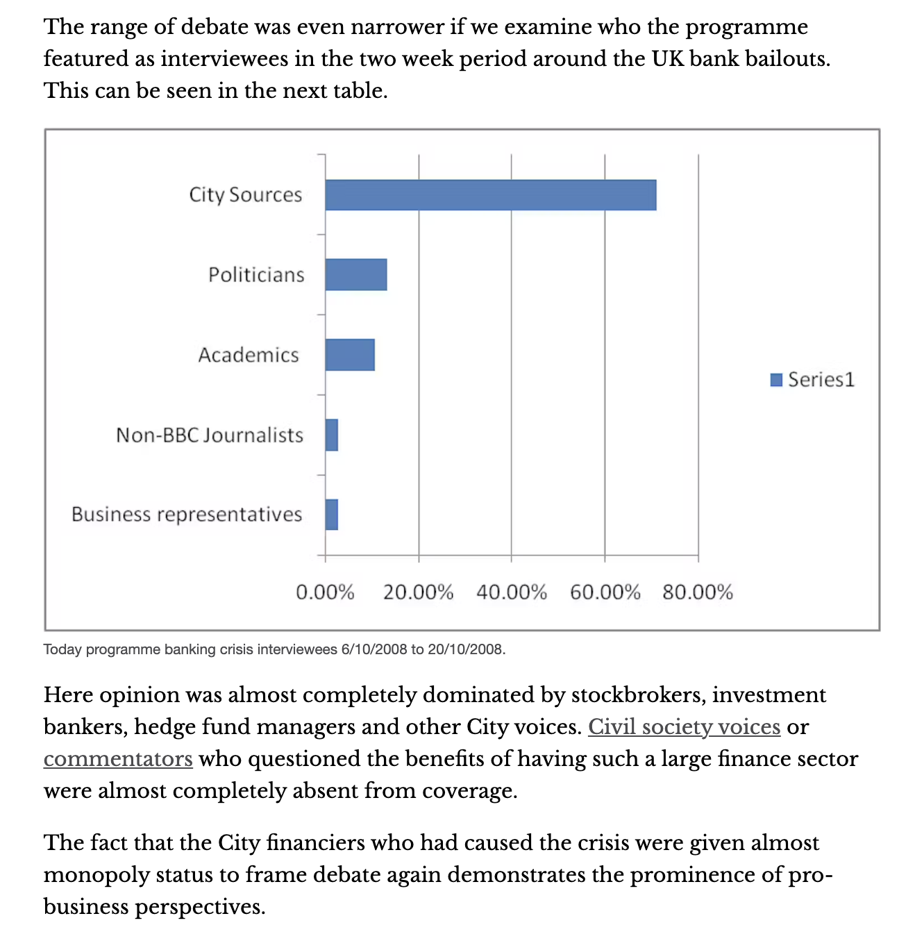 Is the BBC institutionally biased? Here's what the evidence says.
