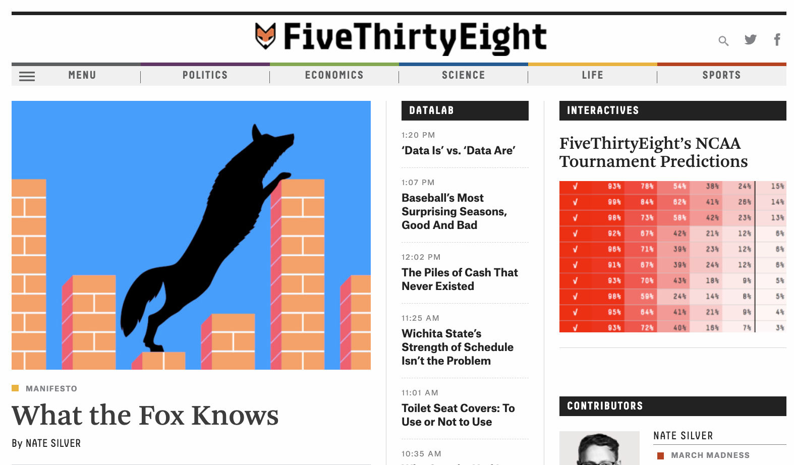 A few words about FiveThirtyEight - by Nate Silver