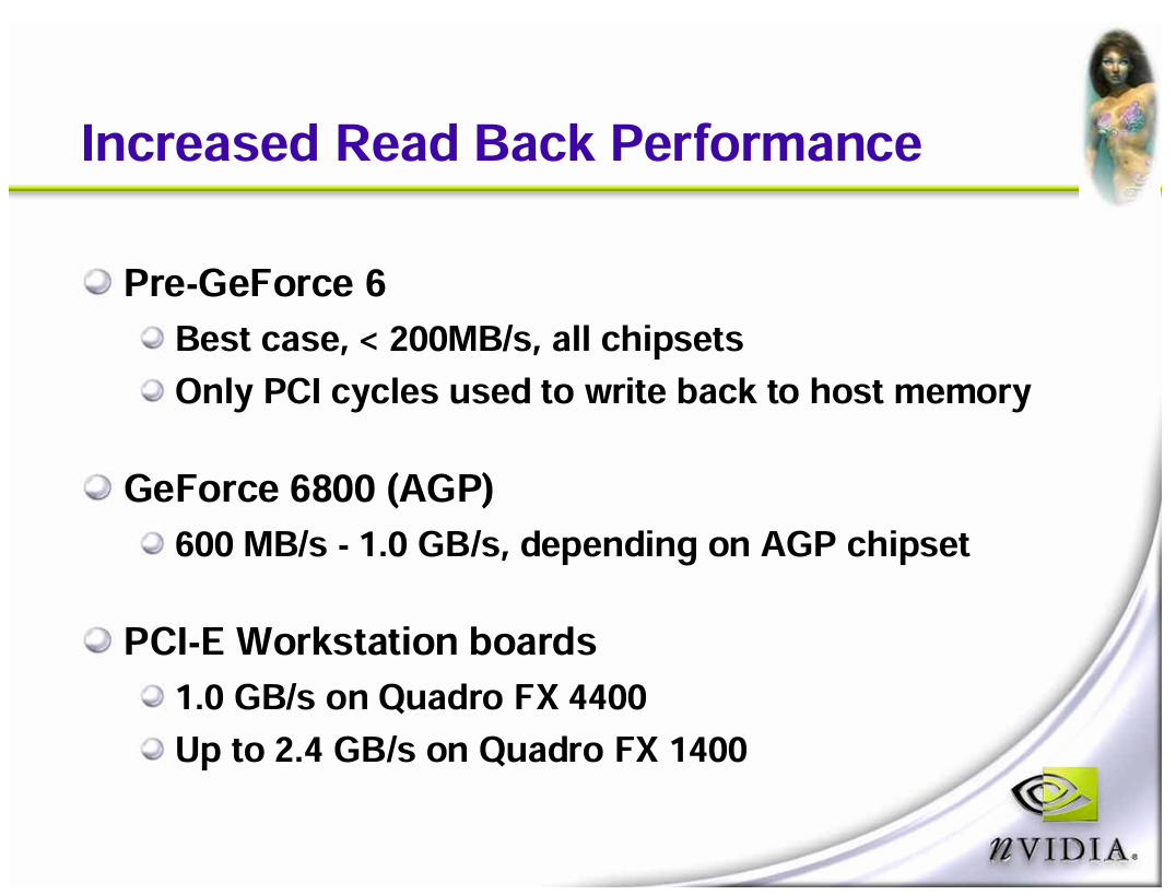Inside Nvidia's GeForce 6000 Series - by Chester Lam