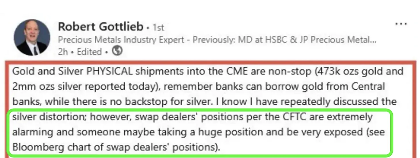 LBMA Silver Short Position Now 2nd Largest In History | ZeroHedge