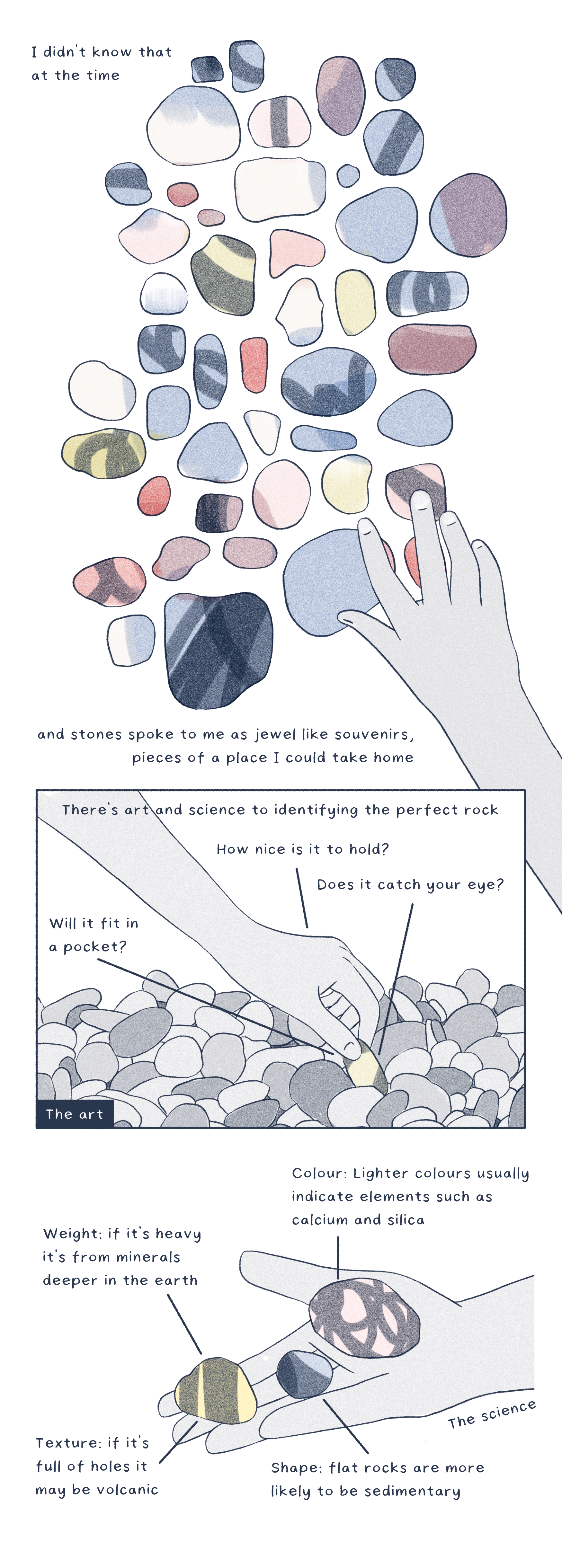 Illuminating letters: pebble hunting - by Natalie Harney