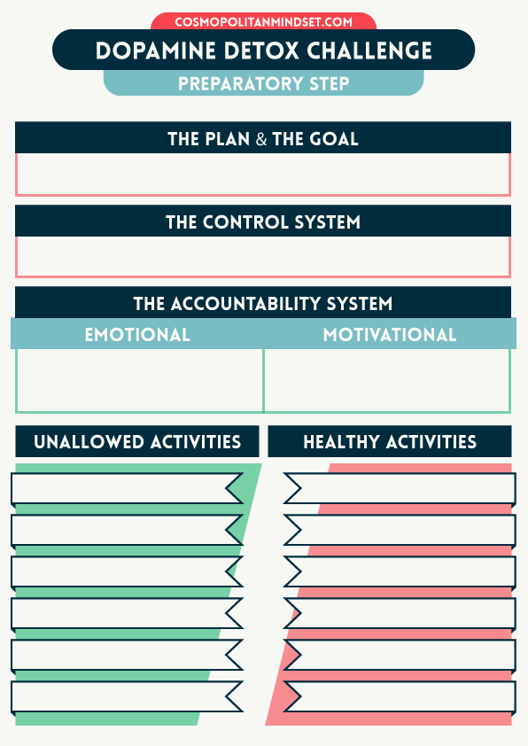The Dopamine Quiz: Uncover Addiction with 8 Simple Questions