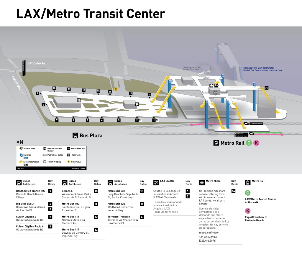 LAX By Train, Bus, and Car: What's Changing?
