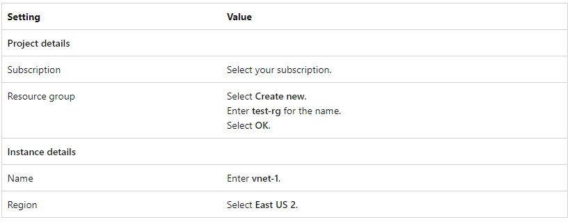 Implementing Traffic Inspection for Azure Private Endpoints Using Azure Firewall