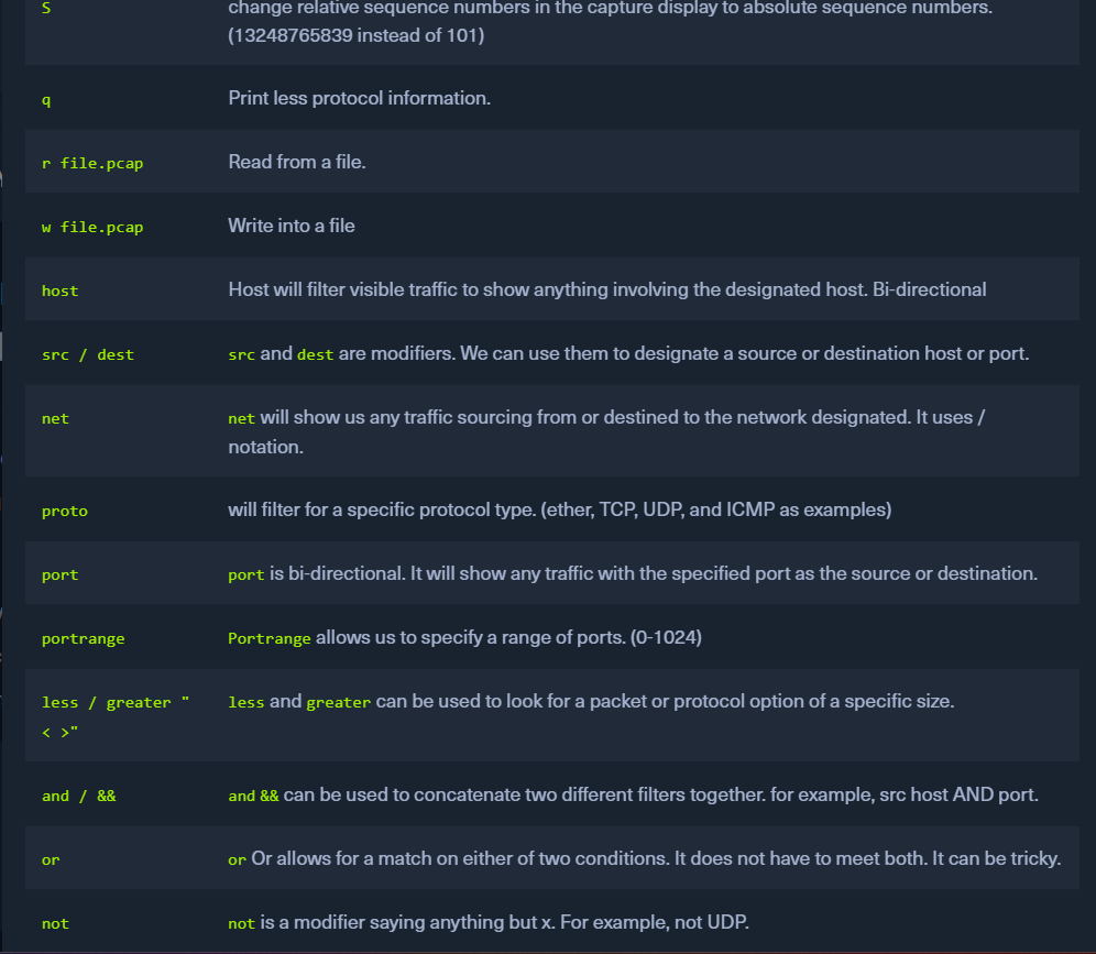 Analyzing Network Traffic with TCPDump - by Omar Haggag