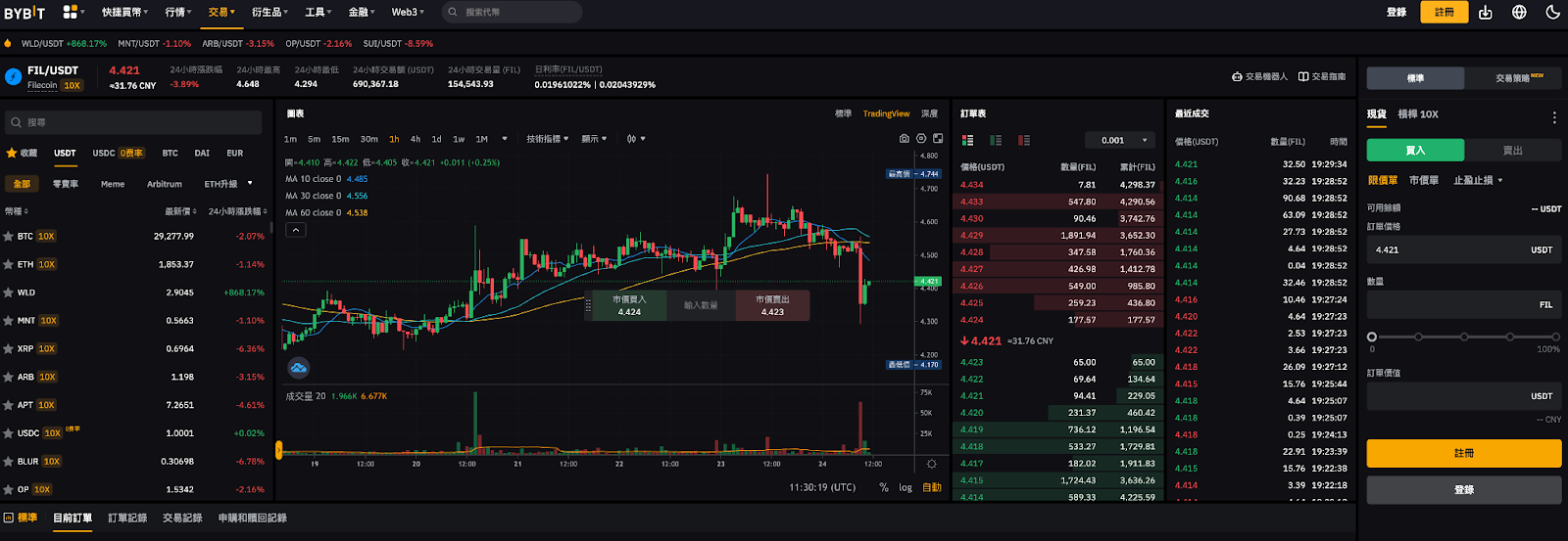 FIL 幣介紹｜Filecoin 是什麼？去中心化儲存介紹｜購買教學 - 每日幣研